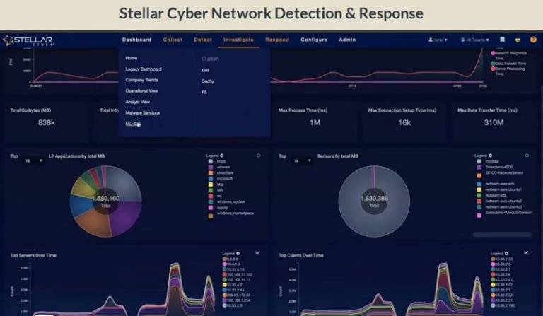 Resources | Stellar Cyber