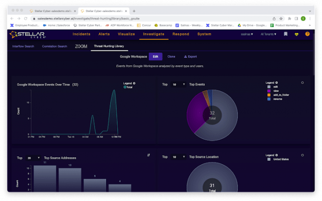 Product Review: Stellar Cyber Open XDR Platform | Stellar Cyber