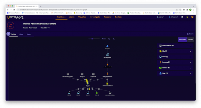 Product Review: Stellar Cyber Open XDR Platform, SIEM security