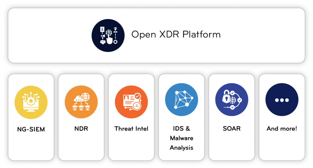 SIEM security, Open XDR security application