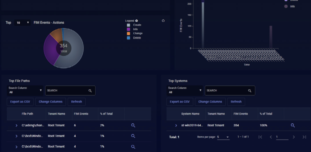 Comprehensive File Integrity Monitoring |SC Security Platform