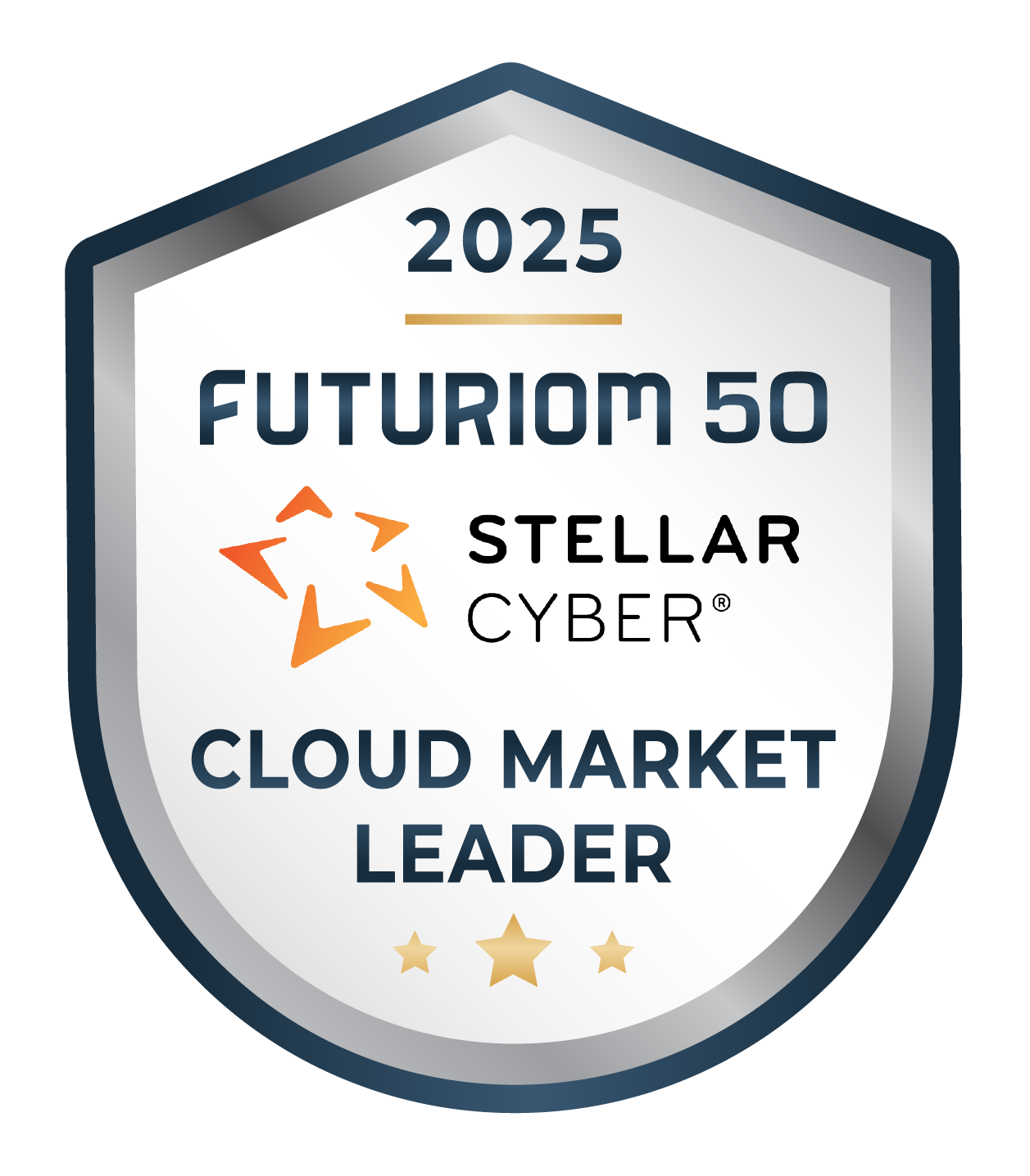 Stellar Cyber Named to 2025 Futuriom Report for Fourth Year in a Row ...