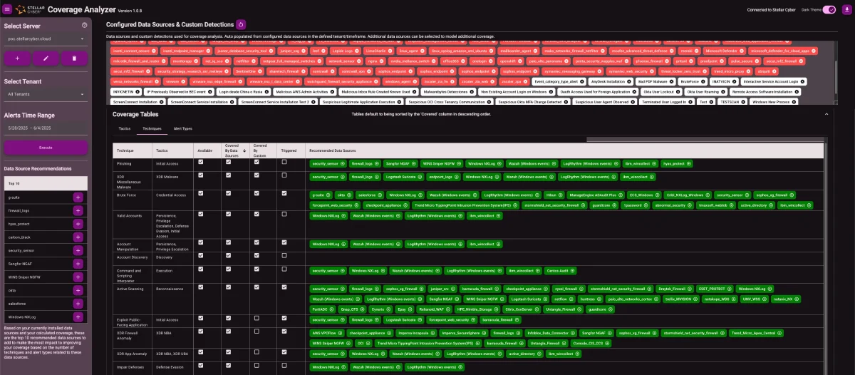 MITRE ATT&CK Aligned Coverage Analyzer | Stellar Cyber